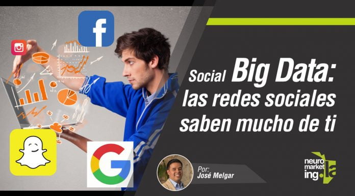 Social Big Data: patrones de conducta en las redes sociales