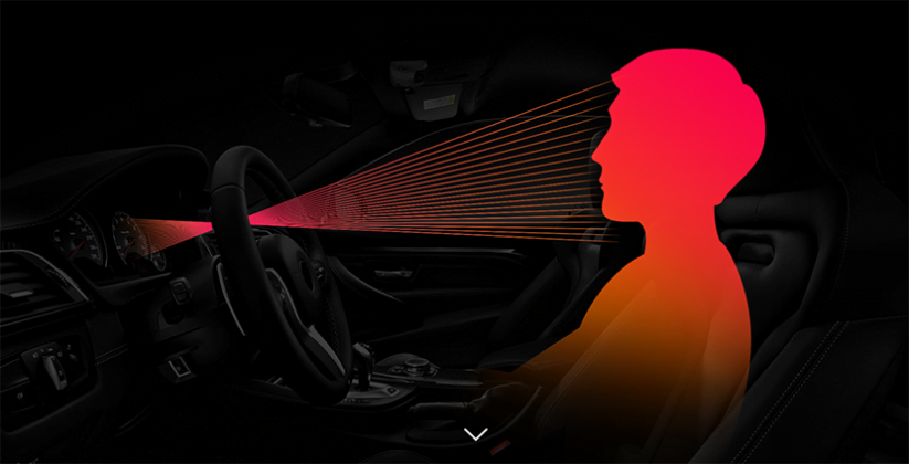 Precio de los eye trackers: ¿Cuánto cuesta un dispositivo de rastreo ...